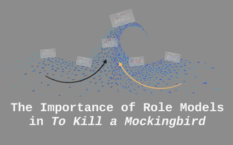 The Importance of Role Models in To Kill a Mockingbird by Nick ...