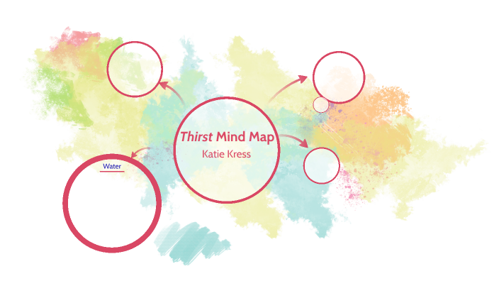 Thirst Mind Map-Katie Kress by Kaitlyn Kress on Prezi