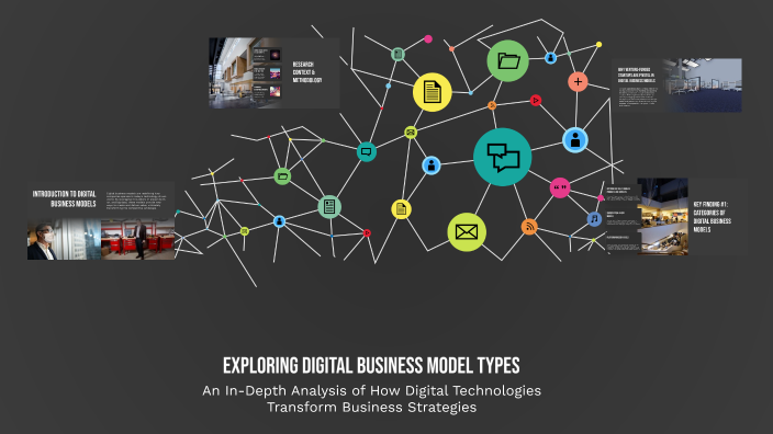 Exploring Digital Business Model Types by Rohan Rai on Prezi