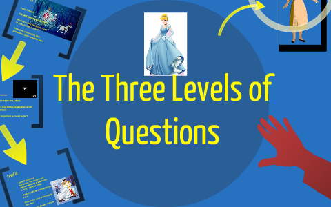 The Three Levels of Questions by Jaclyn Corley on Prezi