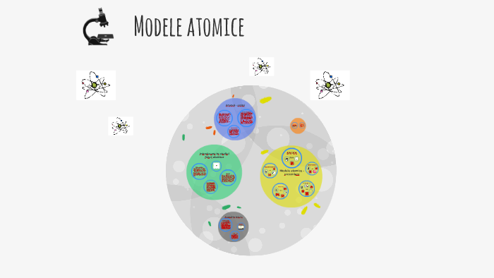 Modele atomice by Olga S on Prezi