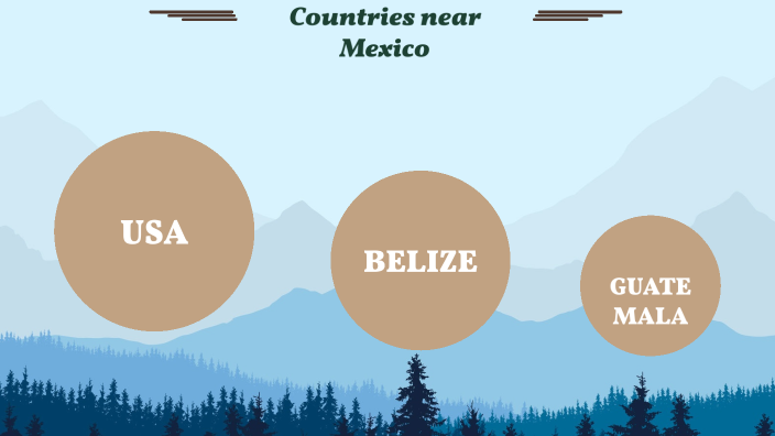 countries near Mexico by carlos alberto hernandez on Prezi