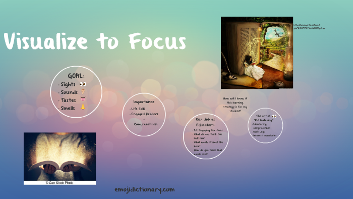 Visualize to Focus by Haley Hughes on Prezi