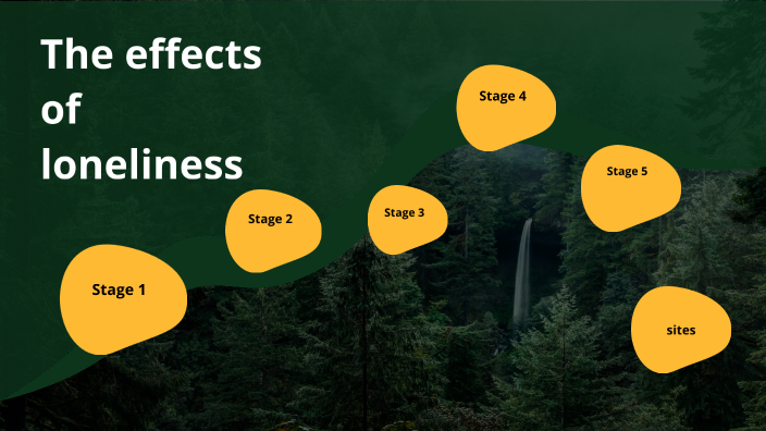 The psychological effects of Loneliness by desmond dobbins on Prezi