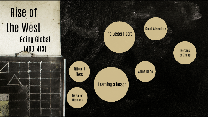 Rise of the West- Going Global by Arjun Raina on Prezi