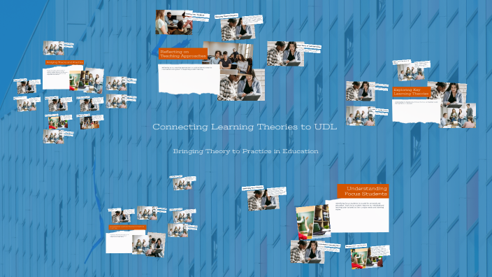 Connecting Learning Theories to UDL by Bob Anaya on Prezi