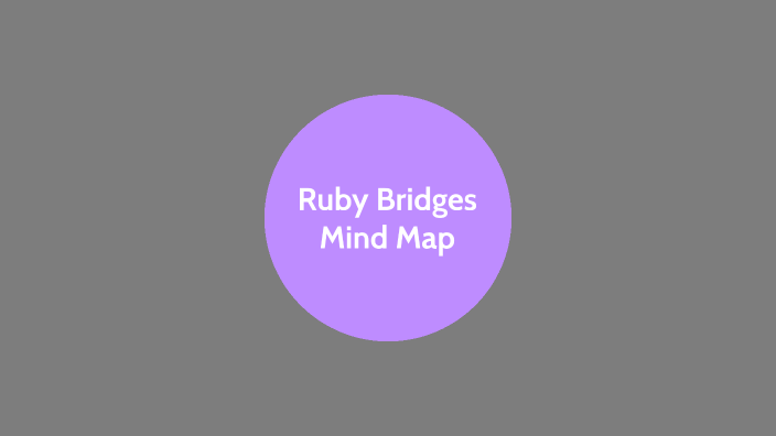 Ruby Bridges Mind Map by Destiney Galante on Prezi