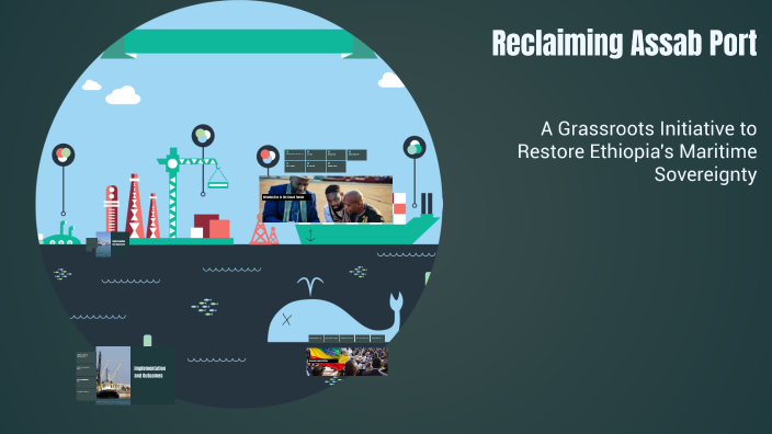 Reclaiming Assab Port by Lirenso Woldesenbet on Prezi