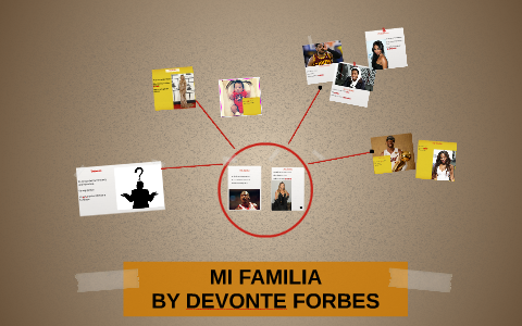 MI FAMILIA by devonte forbes on Prezi