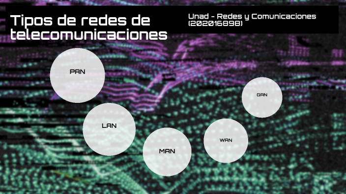 Tipos de redes de telecomunicaciones by Giovanny Hernandez on Prezi