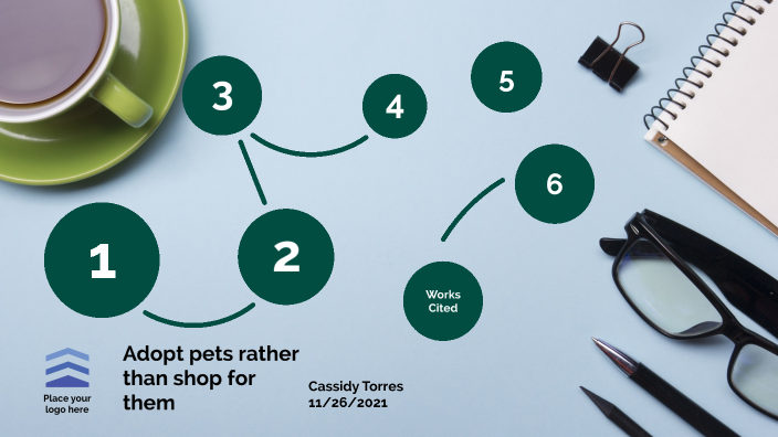 Adopt pets rather than shop for them by cassidy torres on Prezi