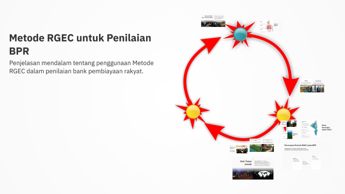 Metode RGEC untuk Penilaian BPR by BizDev BPR WM 2 on Prezi