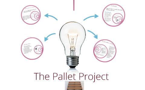 Pallet Project by Isaac Caraballo on Prezi