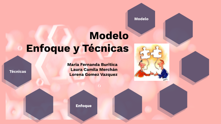 TSC by LAURA CAMILA MERCHAN MERCHAN on Prezi