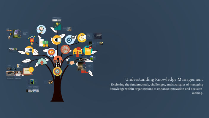 Understanding Knowledge Management by Louie Jazper Jho Molina on Prezi