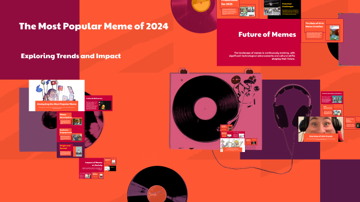 The Most Popular Meme of 2024 by gg sigma on Prezi