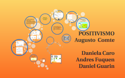 POSITIVISMO Augusto Comte by Alejandra Sanchez on Prezi
