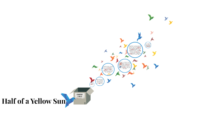 Half of a Yellow Sun by ROBERTA GROSSO on Prezi