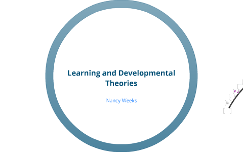 Learning and Developmental Theories by Nan Weeks on Prezi