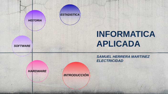 INFORMATICA APLICADA by Samuel Herrera Martinez on Prezi
