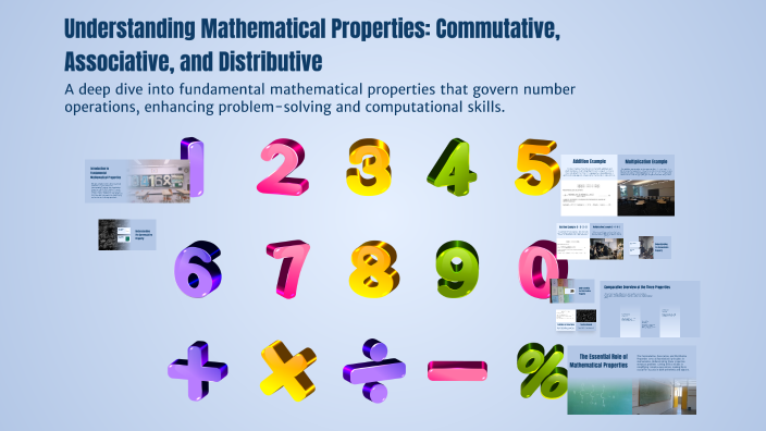 Understanding Mathematical Properties: Commutative, Associative, and ...