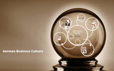 German Business Culture by Christiane T on Prezi
