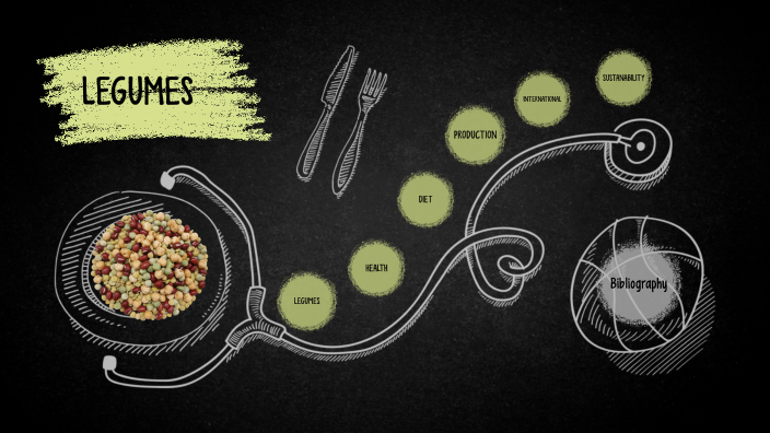 Legumes Project - Yu Lily Li by Yu Lily Li on Prezi