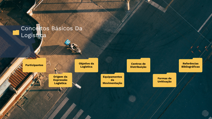 Conceitos Básicos da Logística by Pedro Henrique de Souza Pereira on Prezi