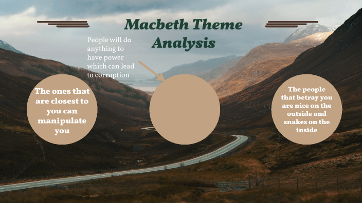 Macbeth Theme Analysis by Adnan Rahman on Prezi