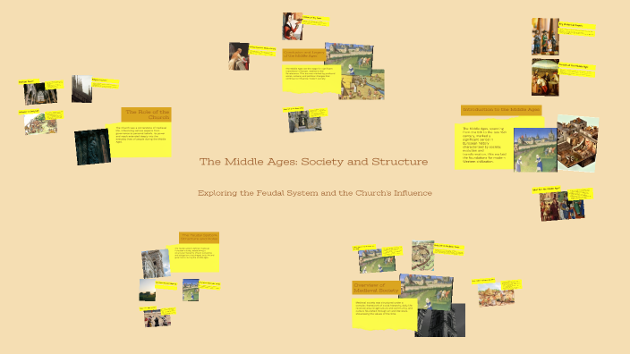 The Middle Ages: Society and Structure by Carlos Alfredo Vazquez ...