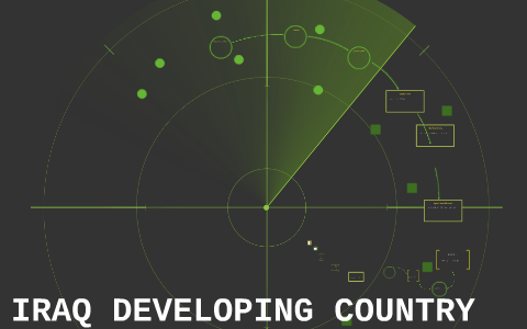 IRAQ DEVELOPING COUNTRY by fayaaz asmal on Prezi