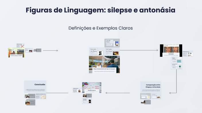 Figuras de Linguagem: silepse e antonásia by isabella cuba on Prezi