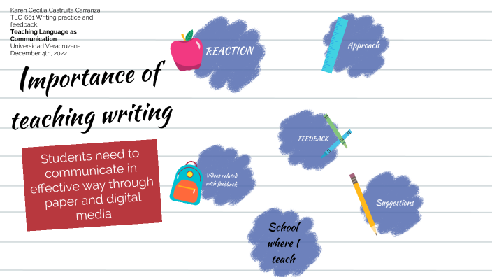 TLC_601 Writing practice and feedback by Karen Castruita on Prezi