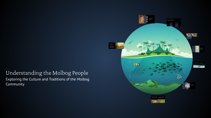 Understanding the Molbog People by Eunel Viray on Prezi