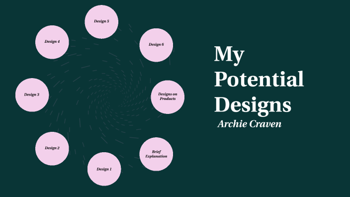 My Six design Ideas by archie Craven on Prezi