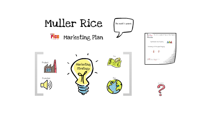 Muller Case by Geraldin Santander on Prezi