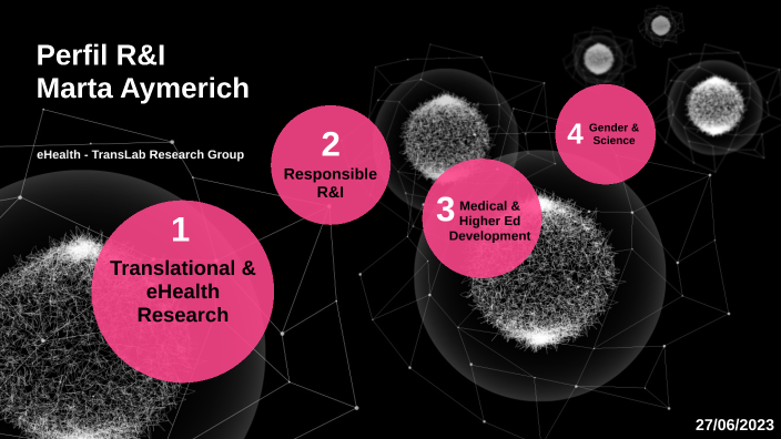 MAM - Research lines by Marta Aymerich on Prezi