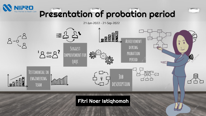 Presentasi Probation Period by FITRI NOER ISTIQHOMAH on Prezi