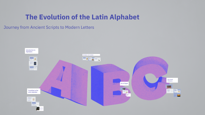 The Evolution of the Latin Alphabet by Çisel Gümüș on Prezi