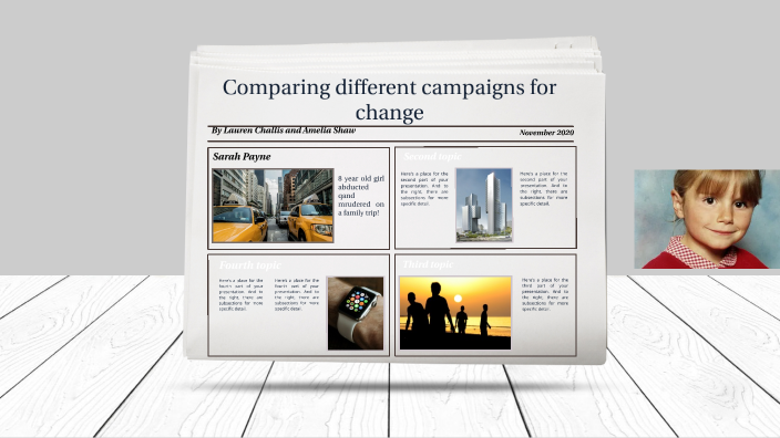 AC2.1 - Compare different campaigns for change by Lauren Challis on Prezi