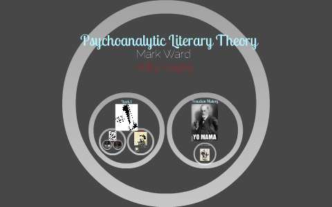 JANE EYRE Freudian Theory by Mark Ward on Prezi