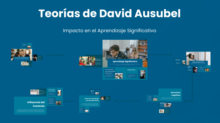 Teorías de David Ausubel by Martínez Moreno Diego Fernando on Prezi