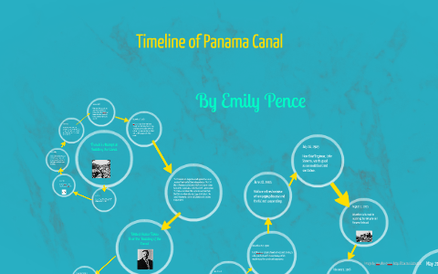 Timeline of Panama Canal by Emily Pence on Prezi