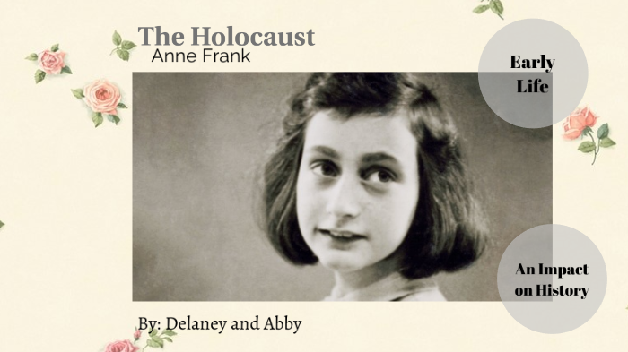 Holocaust Presentation - Anne Frank by Laney A. on Prezi