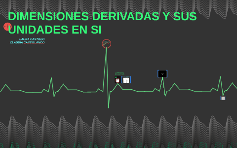 DIMENSIONES DERIVADAS Y SUS UNIDADES EN SI by Claudia Castiblanco on Prezi