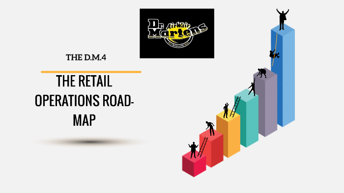 THE RETAIL OPERATIONS ROAD MAP by barry loughran on Prezi