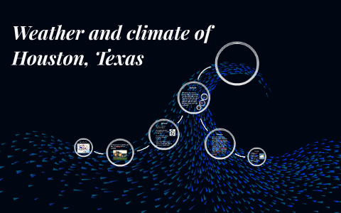Weather and climate of Houston, Texas by Jake Ryan on Prezi
