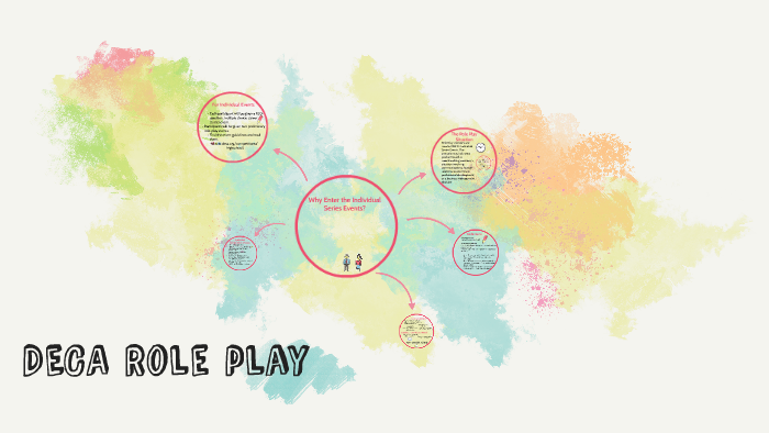 DECA Role play by Marsha Bowers on Prezi