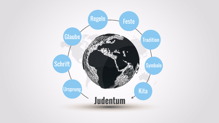 Judentum by Alena Hammer on Prezi