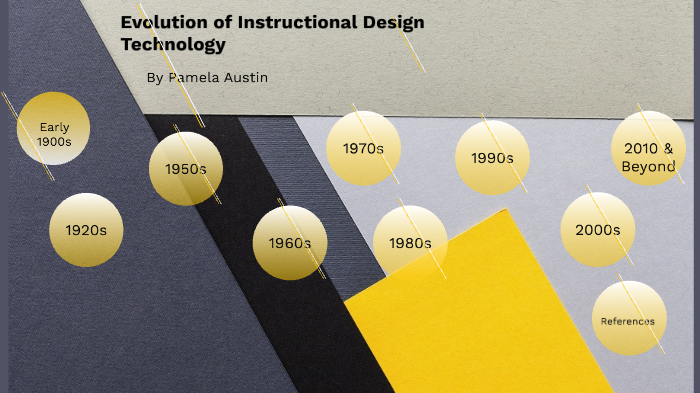 The Evolution Of Instructional Design Technology by Pamela Austin on Prezi